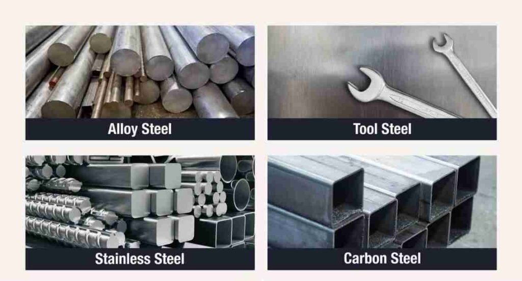 Titanium vs Steel