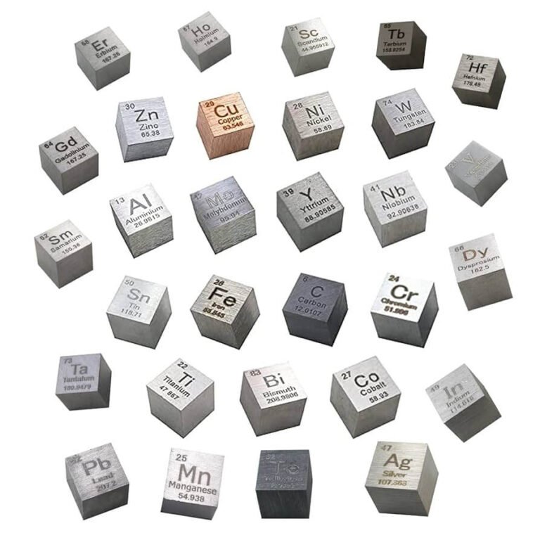 density of metals: Charts, Factors & Applications