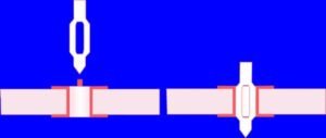 What is a Press Fit? Interference Types and Calculation